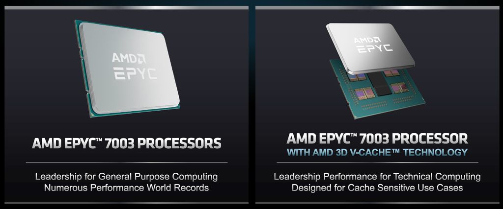 Milan-X來了！AMD第三代EPYC伺服器處理器擴增4款機型，提供超大容量的L3快取 | iThome